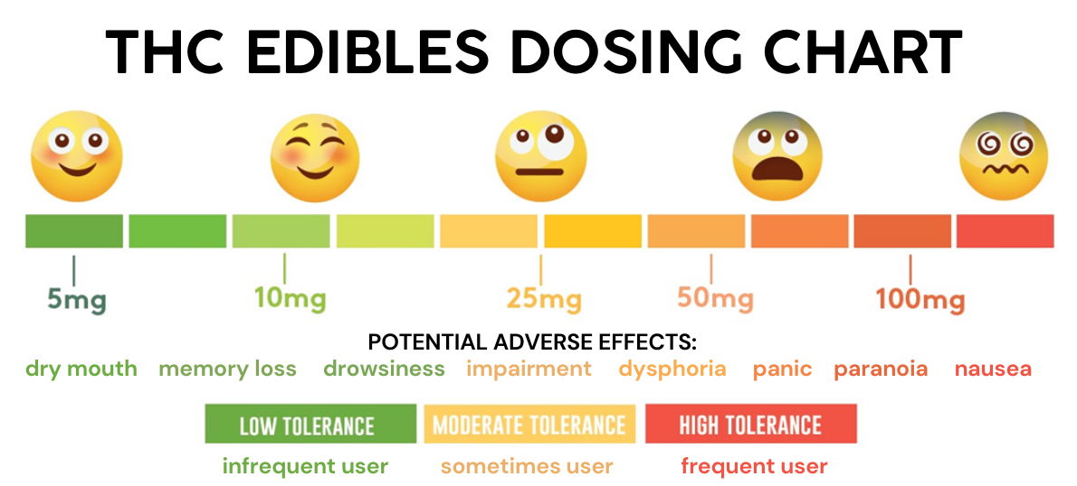 Cannabis Marijuana Cornell Health Cannabis Marijuana Cornell Health